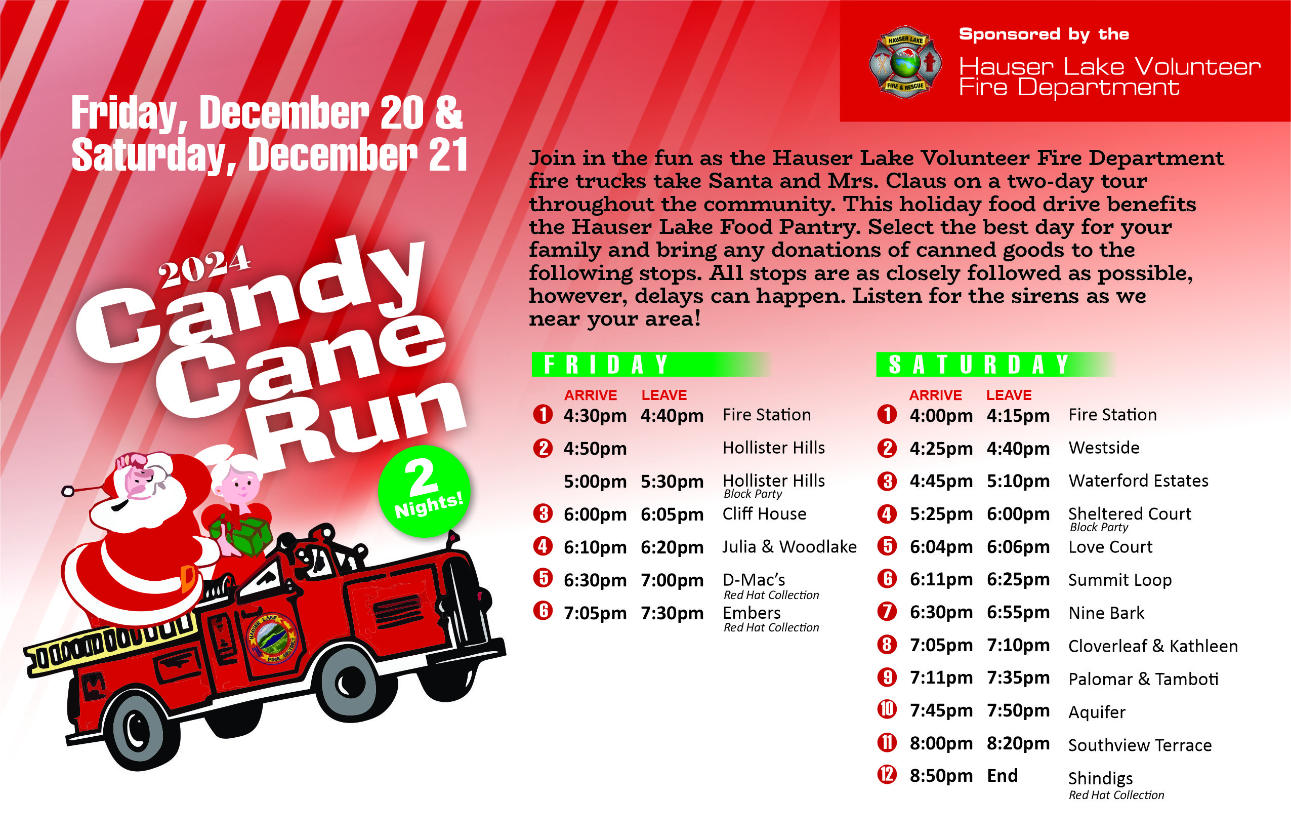 Hauser Fire – Hauser Lake Fire Protection District & Volunteer Fire ...